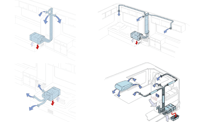 Ducted vs Non-Ducted RV AC: Which is Best for You?